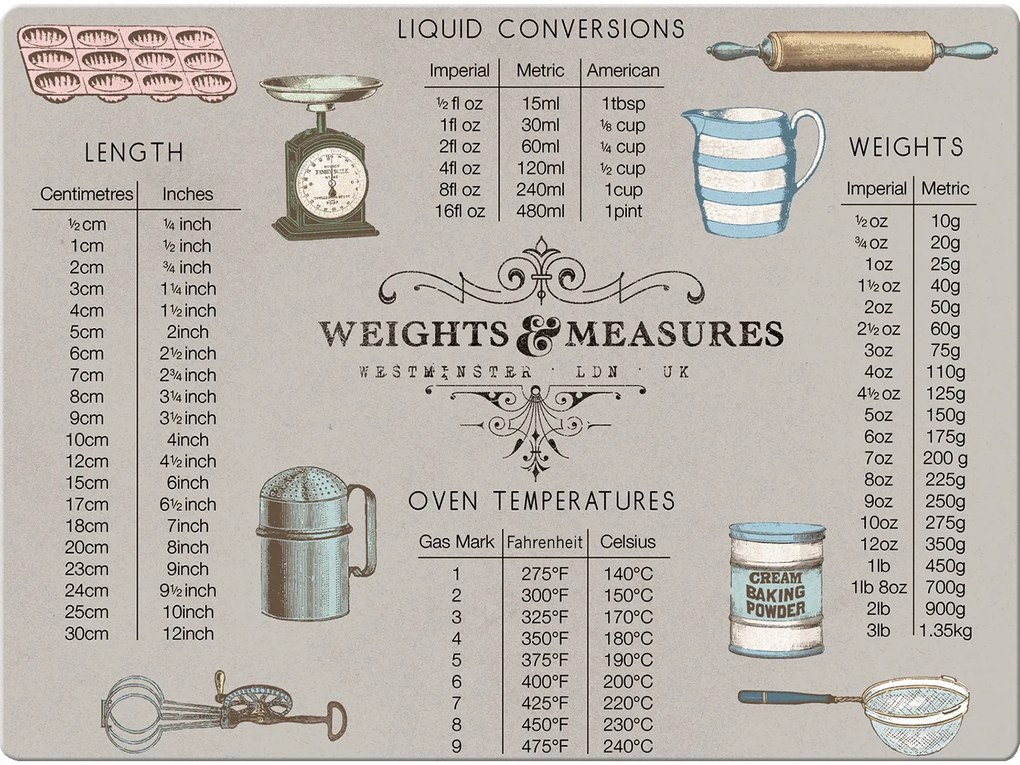 Weights and Measures Skleněné krájecí prkénko 41 x 31 cm