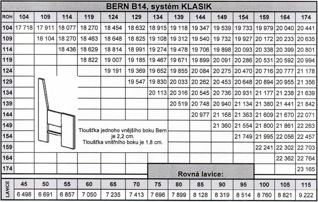 Jídelní lavice BERN B14 rovná, český výrobek