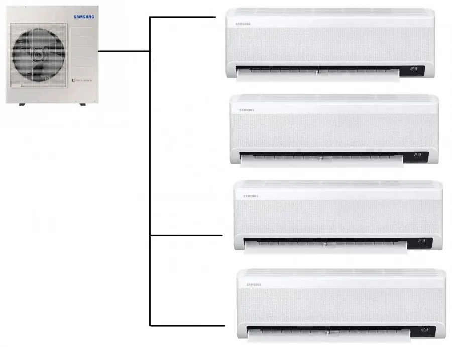 Samsung Klimatizace Wind Free Elite 1+4 (2kW + 2kW + 2kW + 2kW) R32