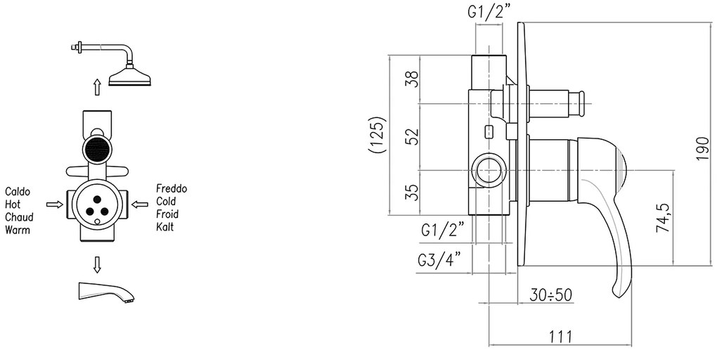 SAPHO KIRKÉ podomítková sprchová retro baterie, 2 výstupy, bronz KI42B