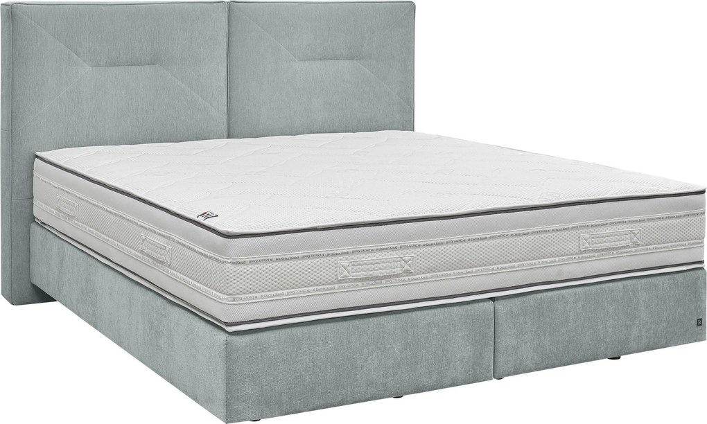 XXXLutz POSTEL BOXSPRING, 180/200 cm, světle modrá Dieter Knoll - Manželské postele - 00018300103D