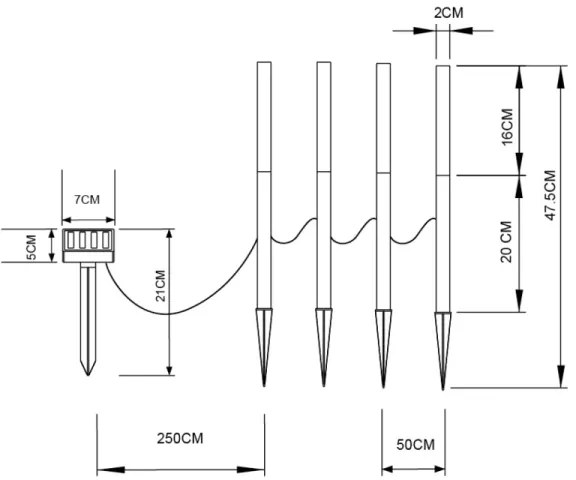 Globo 33247 - SADA 4x LED Solární svítidlo 4xLED/0,07W IP44