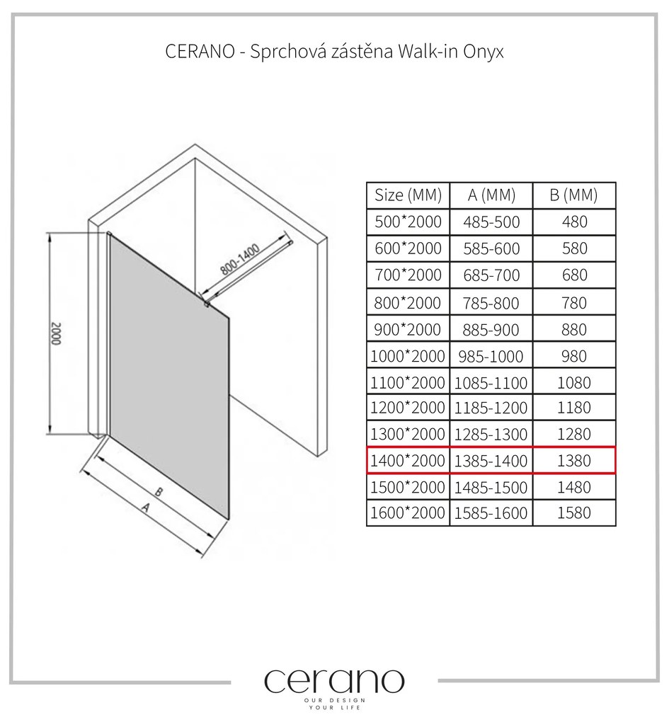 CERANO - Sprchová zástěna Walk-in Onyx L/P - černá matná, transparentní sklo - 140x200 cm