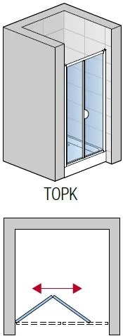 Ronal (Sanswiss) SanSwiss zalamovací dveře TOPK, Top-Line Šířka: 80 cm