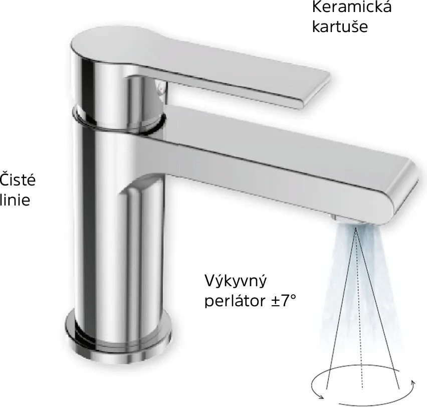 Mereo Mereo, Umyvadlová stojánková baterie, Dita, bez výpusti, chrom, CBE10101D