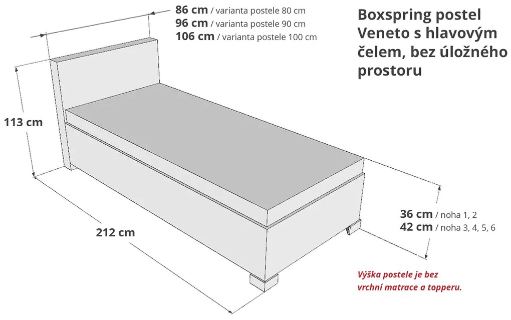 NEW DESIGN postele Postel boxspring VENETO bez úložného prostoru s hlavovým čelem, 80×200 cm Velikost postele: 80 × 200 cm