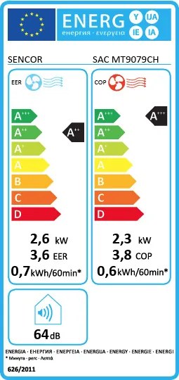Mobilní klimatizace Sencor SAC MT9079CH