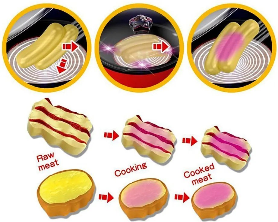 Tomido Kouzelná pánev s kuchyňskými doplňky efekt smažení