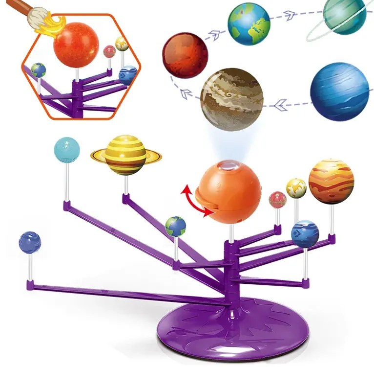 JOKO Vzdělávací sada 2v1 – Sluneční soustava s projektorem a malováním planet