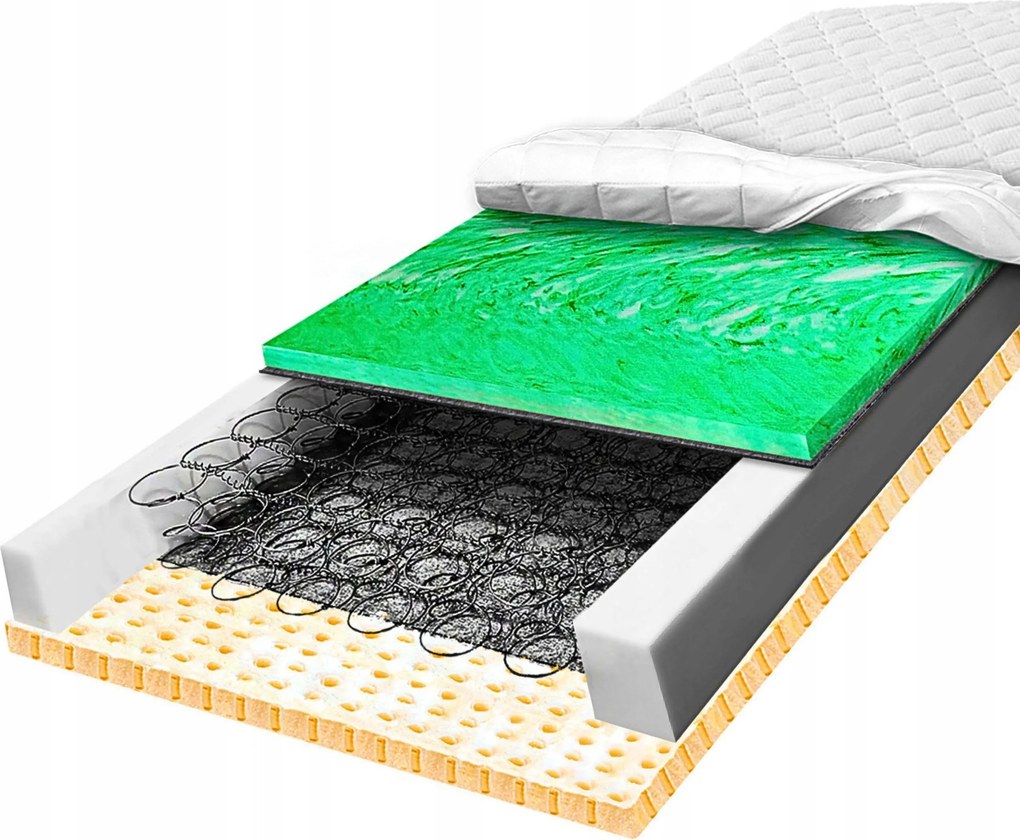 Matrace 80x200 pružinová s vysoce pružnou pěnou Verde elastická H3 21