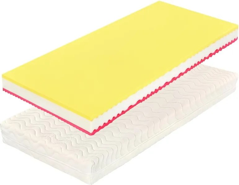 Tropico Matrace Riviera Plus Výška: 18 cm, Rozměr: 200x200 cm