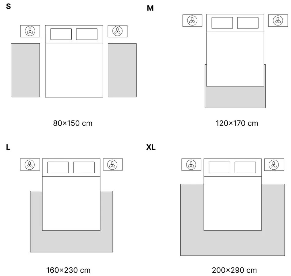 Koberec v okrově žluté a šedé barvě 160x230 cm Soft – FD