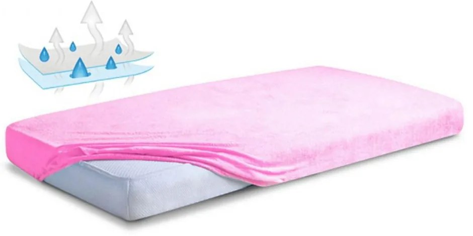 BabyMatex Nepromokavé prostěradlo 70x140 10 růžové froté s gumou pro podložení dětské postýlky