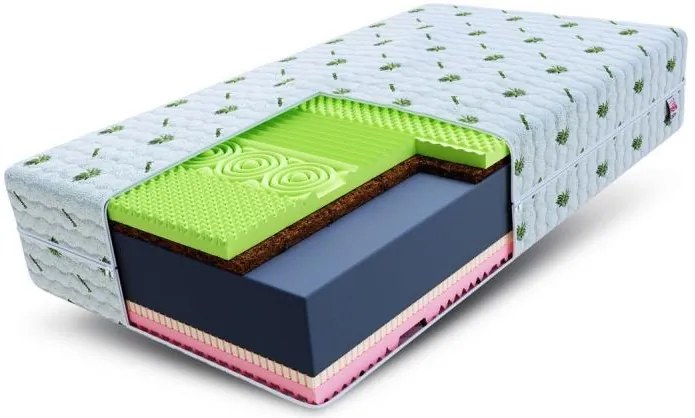 Zdravotní pěnová matrace SAVONA ALOE VERA 140x200 cm paměťová pěna i HR studená pěna
