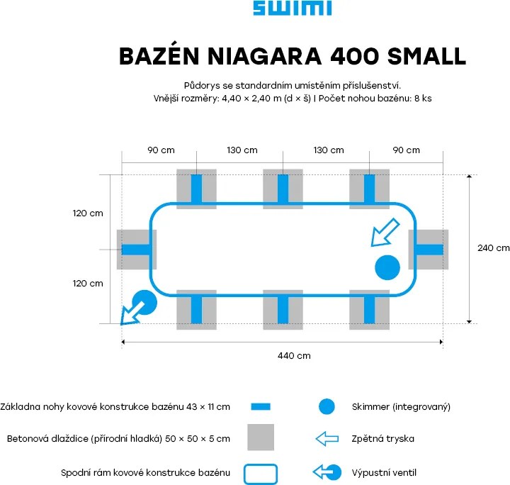 Technypools Bazén NIAGARA 400 SMALL 4,40 x 2,40 x 1,25 m (9905P) Barva: modrá