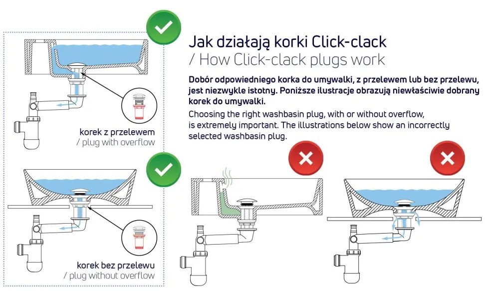 Deante Click-Clack, univerzální umyvadlová odtoková zátka s kovovým pouzdrem, broušený bronz, DEA-NHC_CC0U
