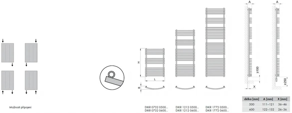 Isan Ikaria Radius 1772 x 500 mm koupelnový radiátor bílý