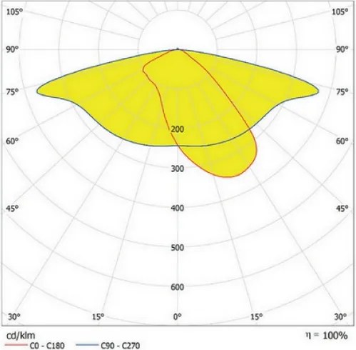 Svítidlo veřejného osvětlení LEDVANCE STREETLIGHT AREA SMALL RV20ST LED 45W/740 4000K 6075lm
