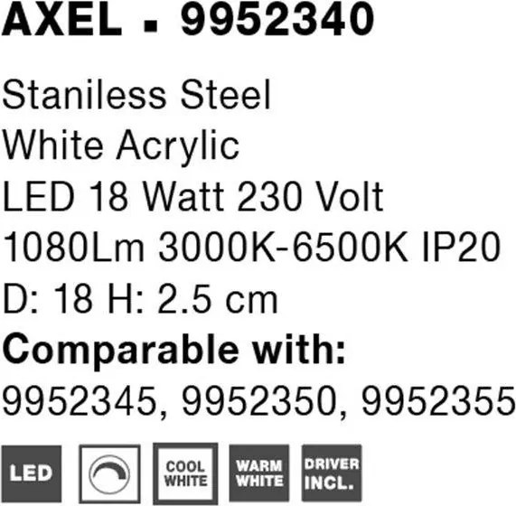 NV 9952340 LIGHT SOURCE světlo pro ventilátory AXEL LED 18W 230V 3000-6500K stmívatelné - NOVA LUCE