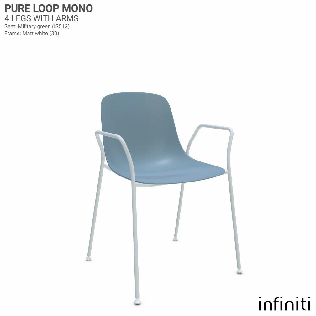 Židle Pure Loop Mono s opěradly Barva kovové konstrukce: Matt white 30, Barva sedáku a opěradla z recyklovaného plastu: Powder blue IS503