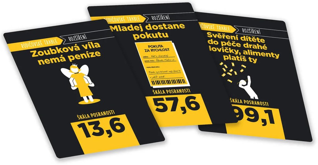 ASMODEE Hra Shit Happens Rodičovské trable (rozšíření) *SPOLEČENSKÉ HRY* go932367cz
