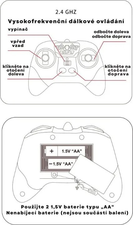 MaxLife Obojživelné RC auto s ovládáním na pohyb ruky MXRC-400