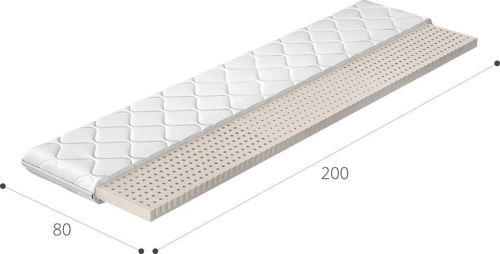 Topper Latex 80x200 Hypoalergenní potah