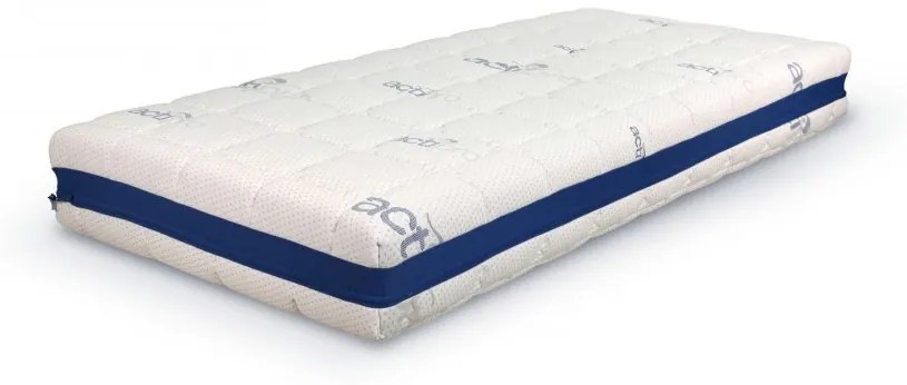 ŘEŠETO Antibakteriální matrace BLUE MEDIC Visco Rozměr: 100x200