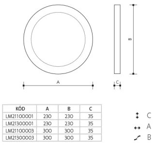 LED svítidlo LEDMED Mounted 24W neutrální bílá 4000K LM21300003