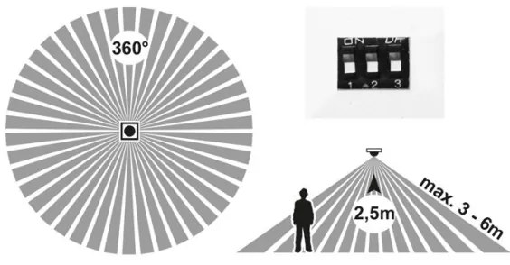 Ecolite WPCB2-18W/HF/BI - LED Panel se senzorem LEXA LED/6/12/18W/230V
