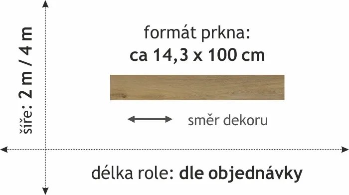 BEAULIEU PVC podlaha - lino BIOLINO 2804 ŠÍŘKA: 4 m, POUŽITÍ: Bytové