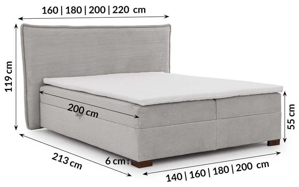 Světle šedá boxspring postel s úložným prostorem 180x200 cm Lysa – Ropez