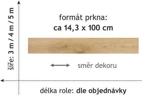 Beaulieu PVC Fortex 2915 šíře 3m