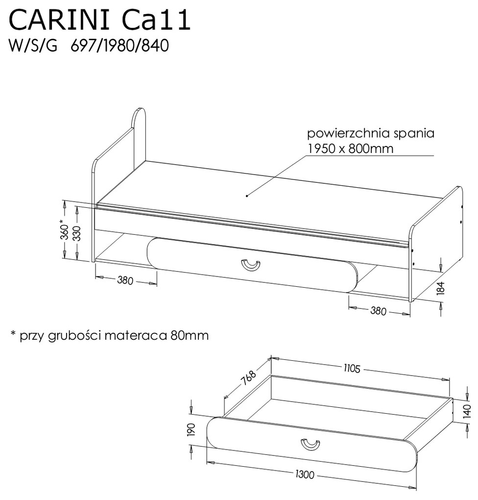 Dětský pokoj CARINI 2 Dolmar