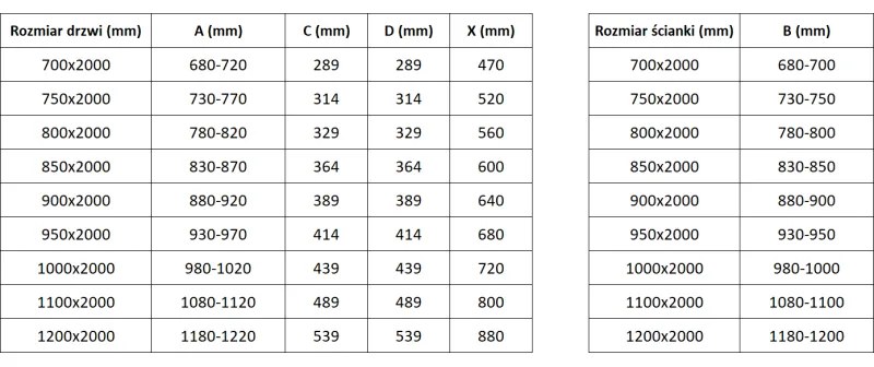 Mexen Exo, sprchový kout se skládacími dveřmi 80 x 85 cm, 6mm čiré sklo, chromový profil, 816-080-085-01-00