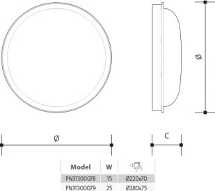 LED svítidlo Panlux KRUH MAXI IP65 15W 4000K PN31300078