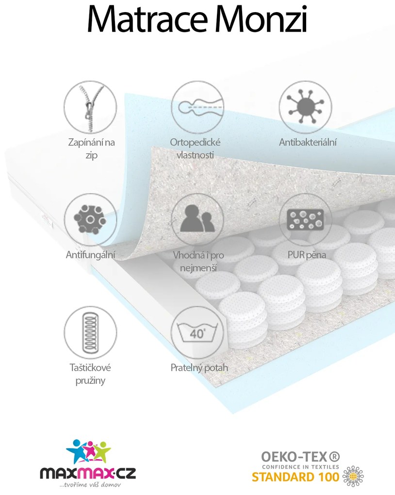 Dětská taštičková matrace LUX COMFORT MONZI 180x80x12 cm