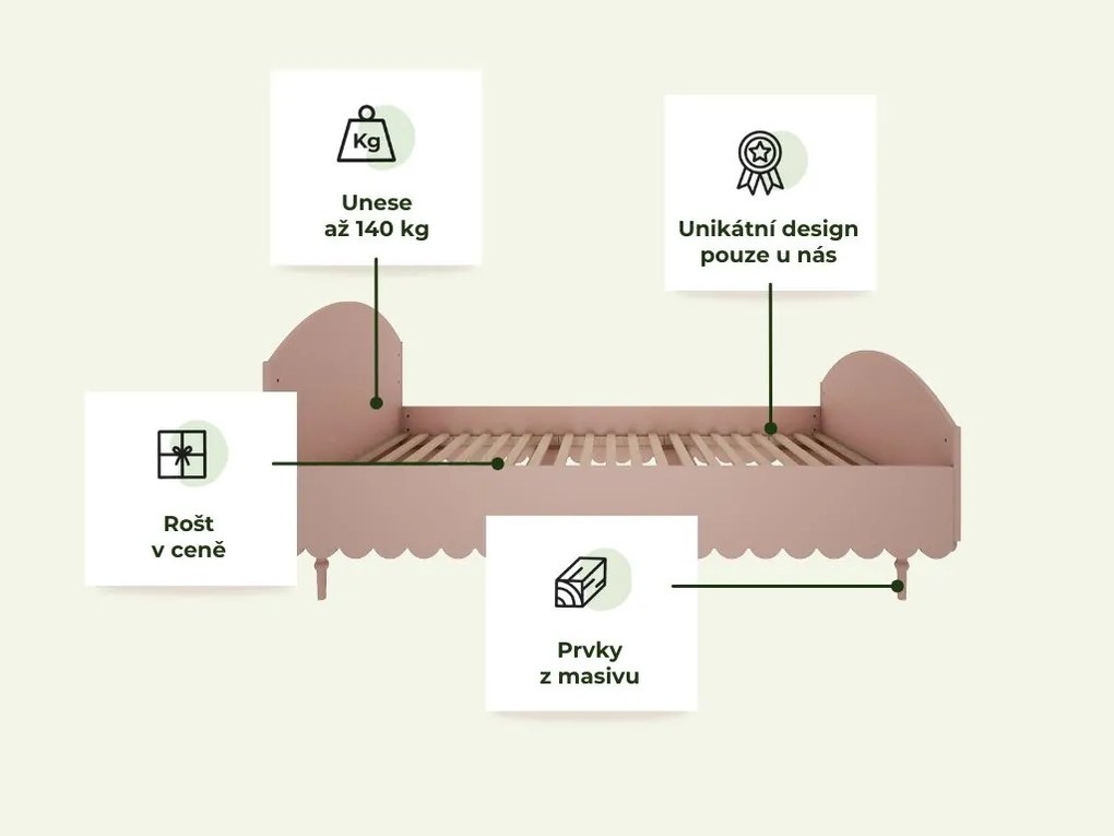 Dětská jednolůžková postel BABUSHKA 120x200 cm Zvolte barvu: Korálová