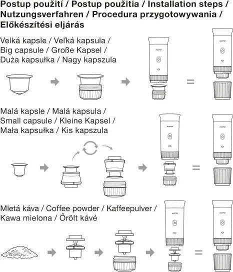 ALIGÁTOR Aligator PortaCaffé 3v1 šedý (ACM002)