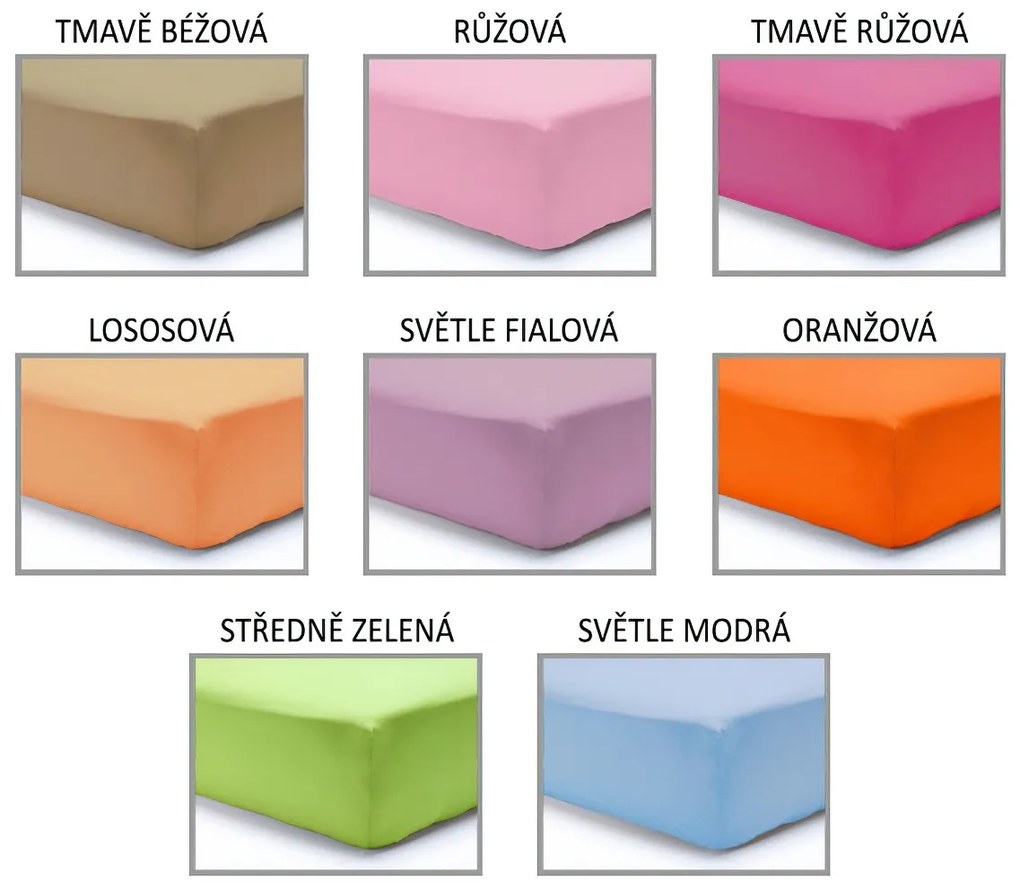 Polášek jersey prostěradlo 100x220cm, broskvové