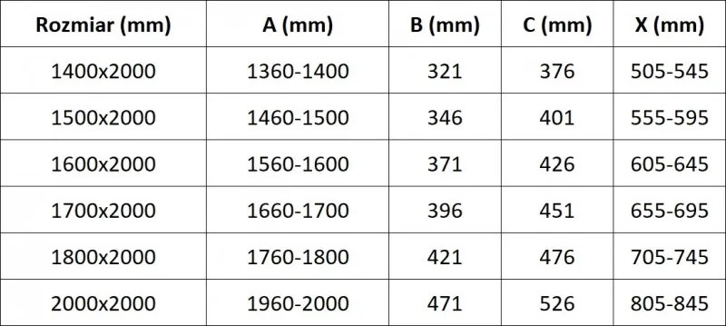 Mexen Velar L Duo, posuvné sprchové dveře do otvoru 200 cm, 8mm sklo námraza, černá matná, 871-200-003-32-70