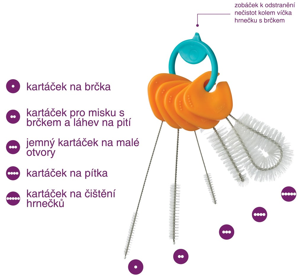 Sada kartáčků na čištění