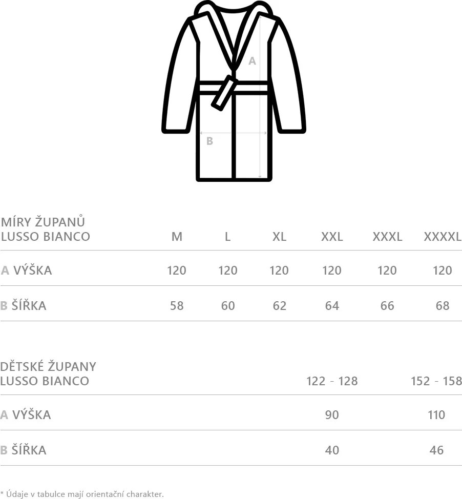 Dětské luxusní župany Lusso Bianco Velikost: 152 - 158