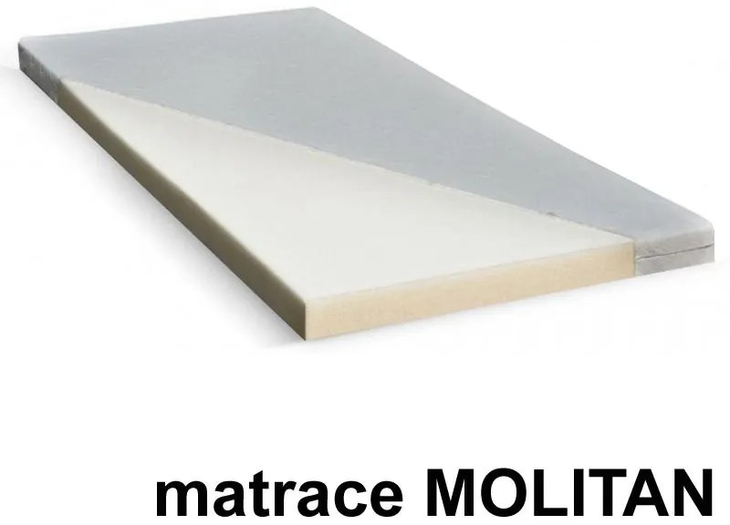 Matrace Skiba | 200x90x8 cm | molitan