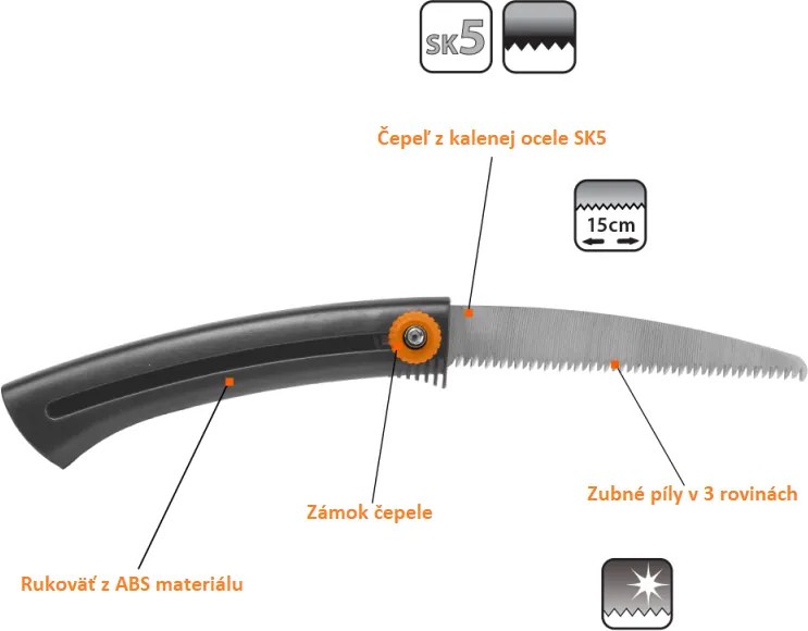 Wellhox Skladacia píla s čepeľou 155mm
