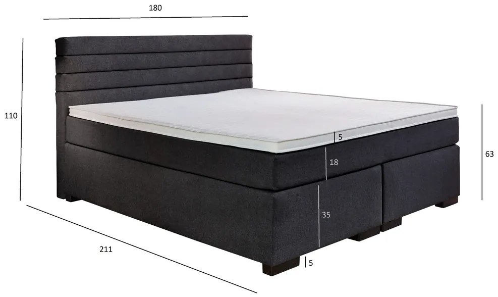 Sun garden Kontinentální postel BOXSPRING KOKOMO BX1750 180x200 cm - antracit