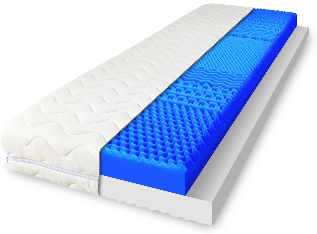 ComfortMatrace Masáž COMFORT 17cm 90x200 cm