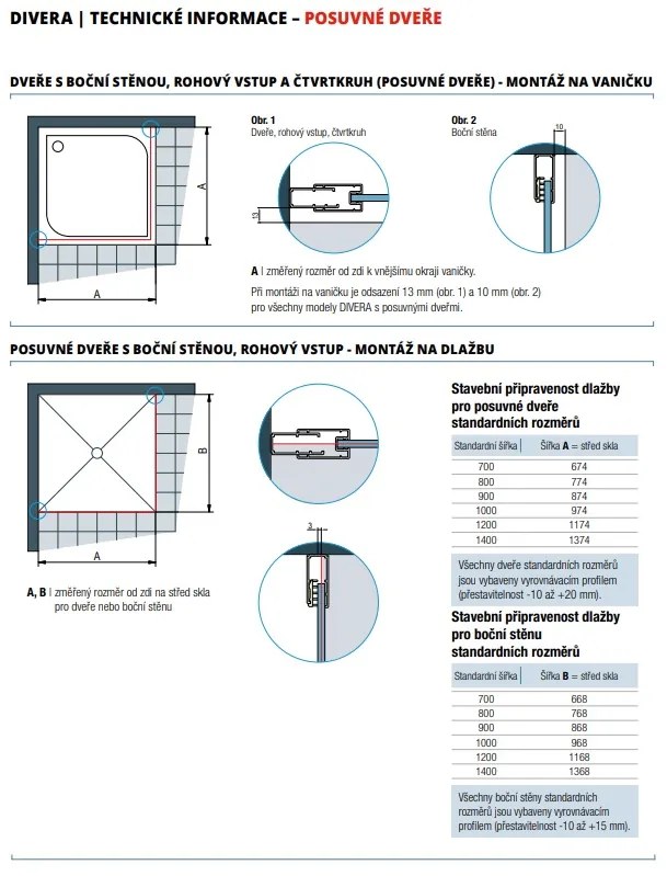 Ronal (Sanswiss) Ronal, DIVERA rohový vstup s dvoudílnými posuvnými dveřmi D22SE2B Sklo: 87 Screen, Rozměr: 900x900