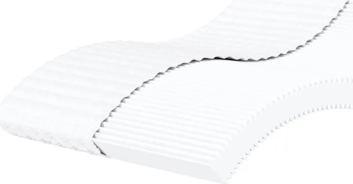 Pěnová matrace bílá 200 x 200 cm tvrdost H2 H3