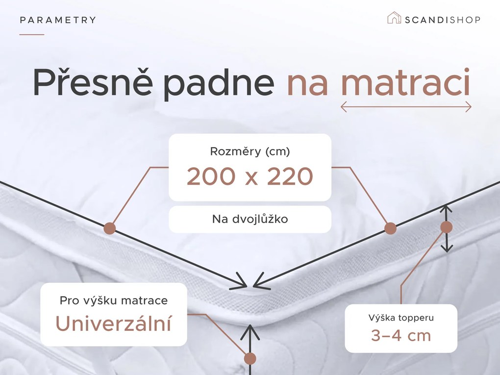 DVOUVRSTVÝ chránič matrace - TOPPER 200 x 220 cm